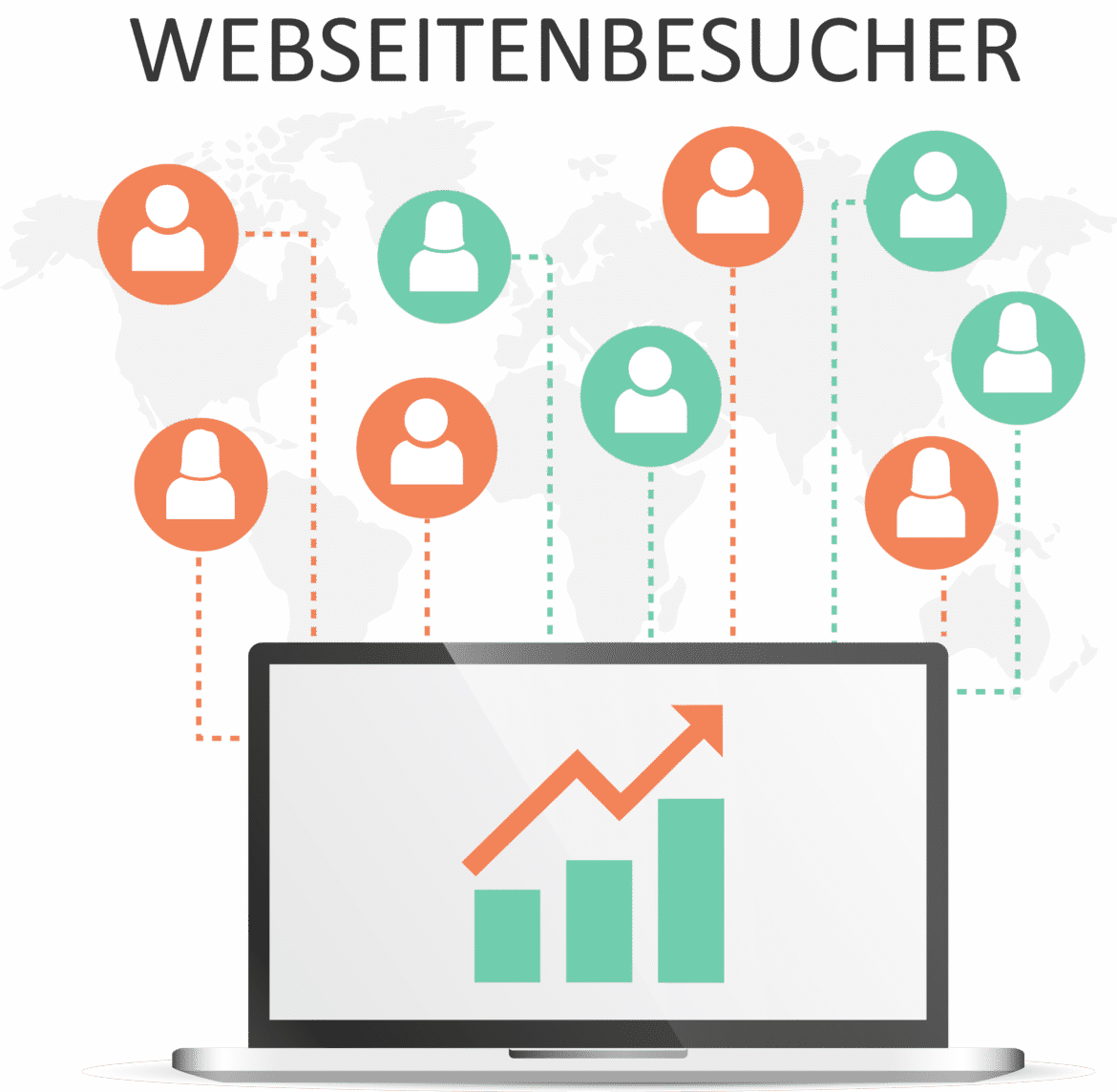 Exclusive Webseiten Besucher kaufen | Social Media Market